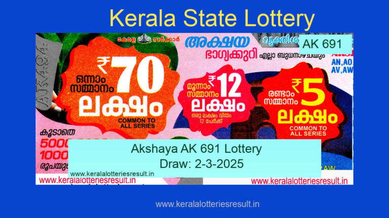 Akshaya AK 692 Result 9.3.2025 Kerala Lottery Result - Kerala Lot