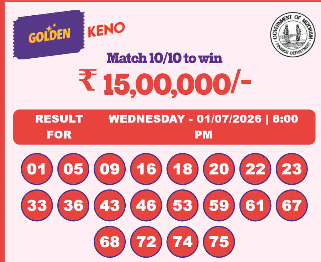 Golden Keno Lottery Result 8 PM Today Winners - Kerala Lottery Re